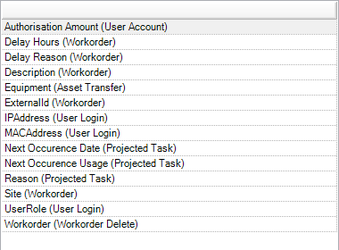 How do you track which user has made changes in AMT?