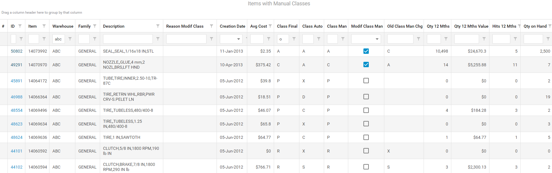 Classification process in IMAFS
