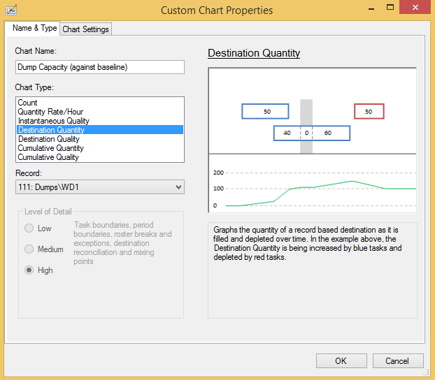 How do I create a Dump Remaining Capacity chart and display on my Gantt ...