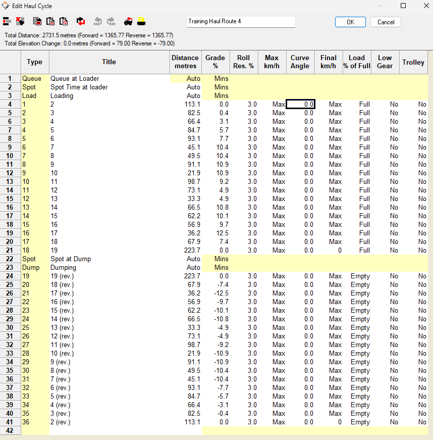 How do I calculate a curve angle for a haul path in TALPAC?