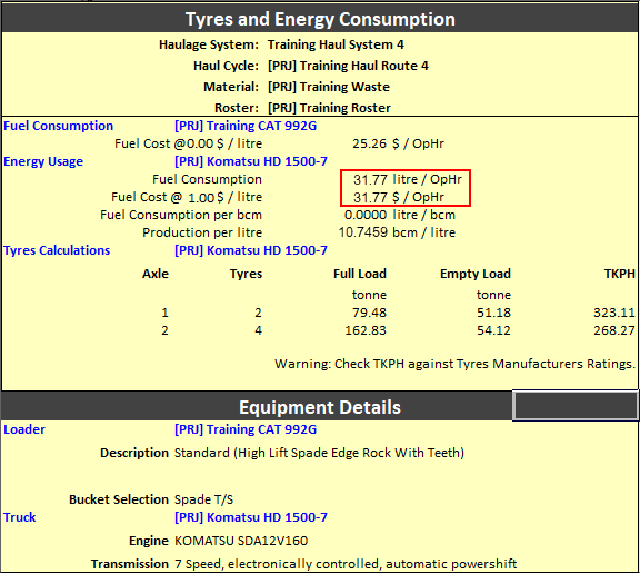 Why doesn't the fuel cost display after running a simulation in TALPAC?
