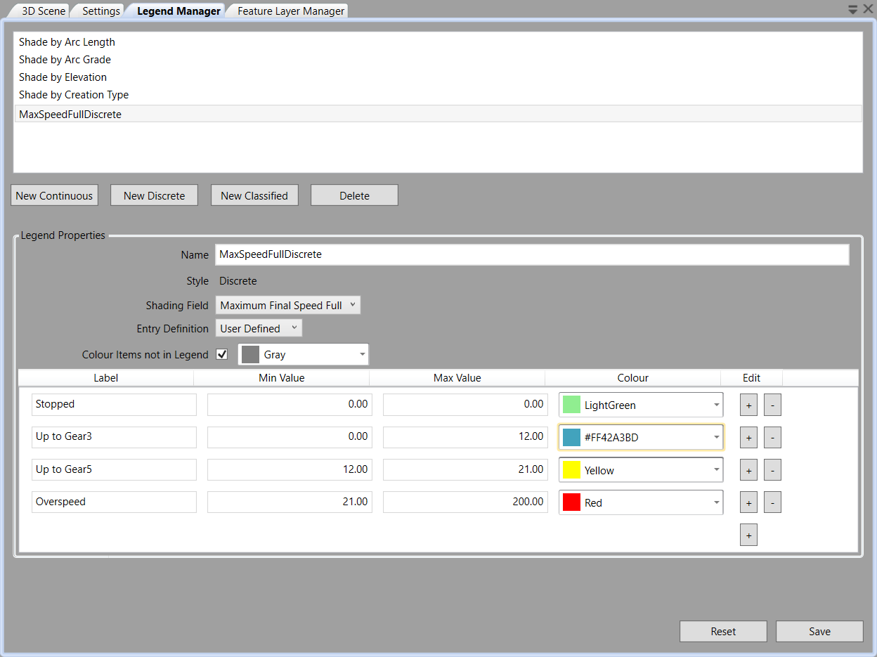 In HAULNET, how do I create a legend that highlights different speeds ...