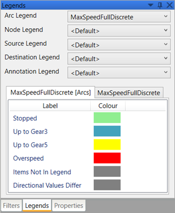 In HAULNET, how do I create a legend that highlights different speeds ...