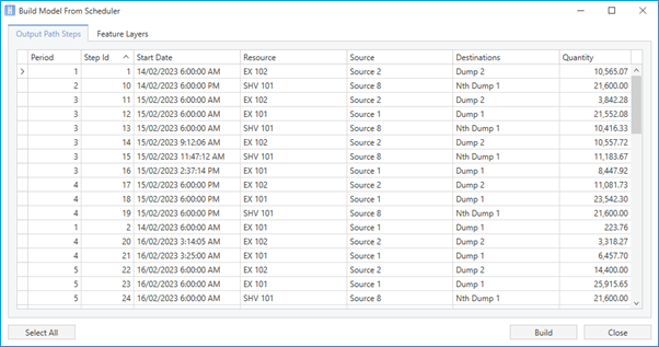 How do I validate the XECUTE schedule in HAULSIM?