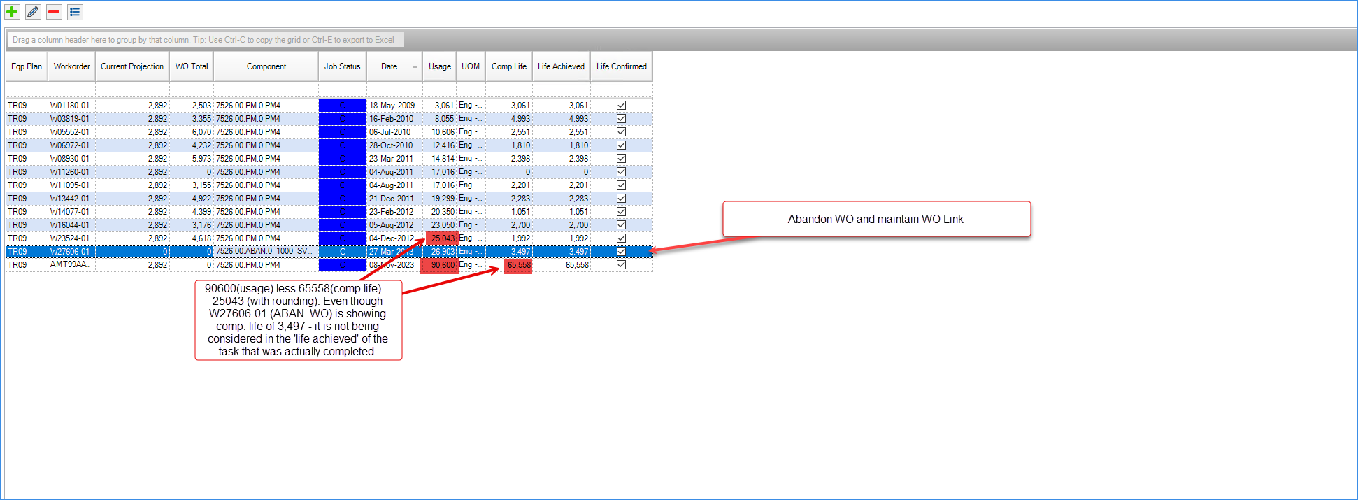 What is the expected behaviour of different Work Order Completion ...