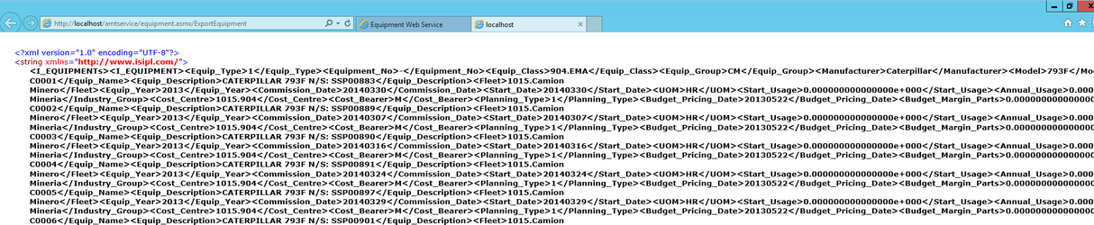 How do I automate the process of synchronising Equipment in AMT and an external system?