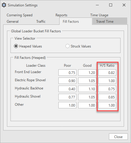 Why is the Fill Factor for Heaped buckets greater than Struck?