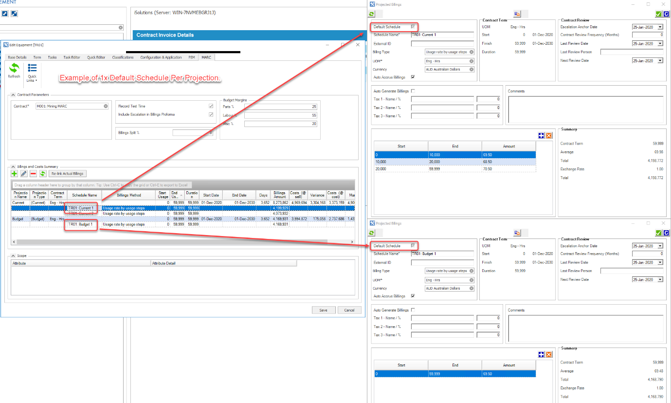 Why do I have multiple default billing schedules in my AMT projections?