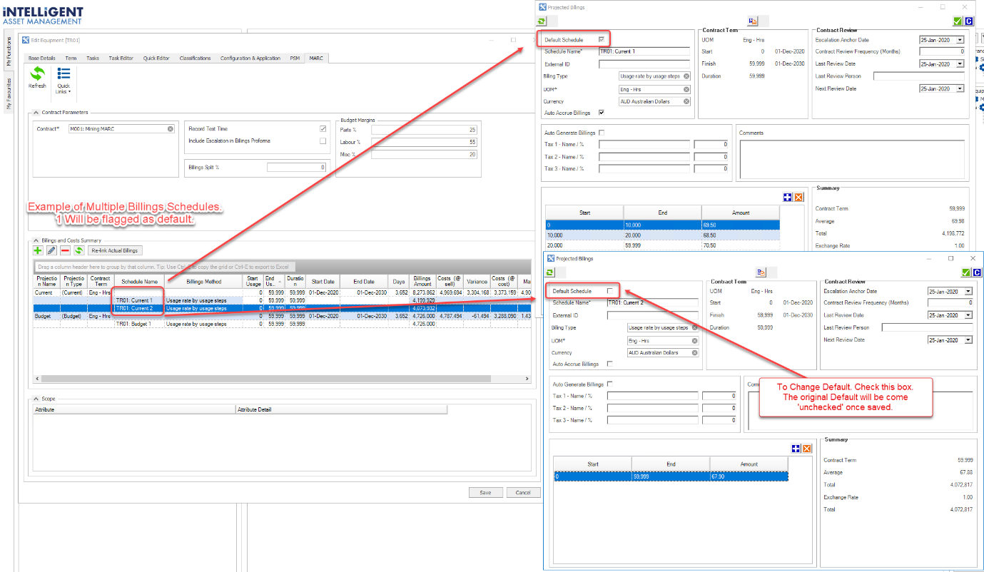 Why do I have multiple default billing schedules in my AMT projections?