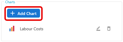 How do I create a combination chart in the XERAS Cloud Chart Designer?
