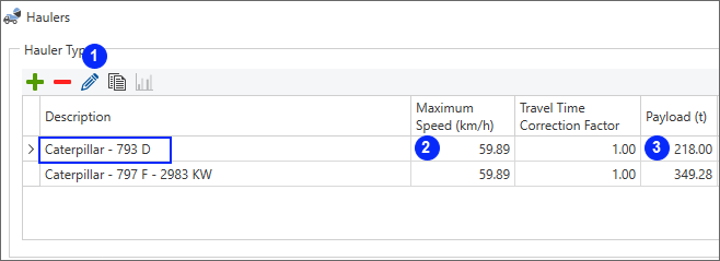 How do I modify the payload properties of trucks used in XECUTE?